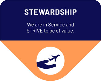 Aviation Service Partners – Aviation Service Partners